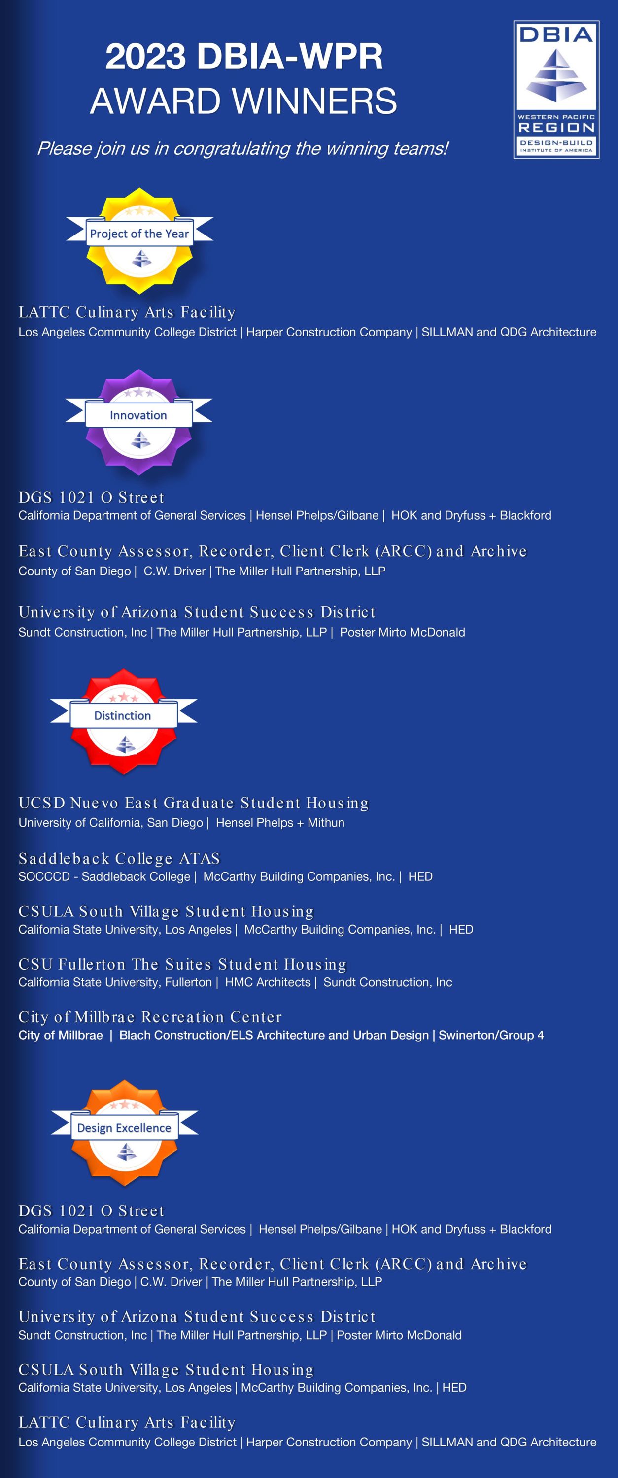 Awards - Design-Build Institute of America Western Pacific